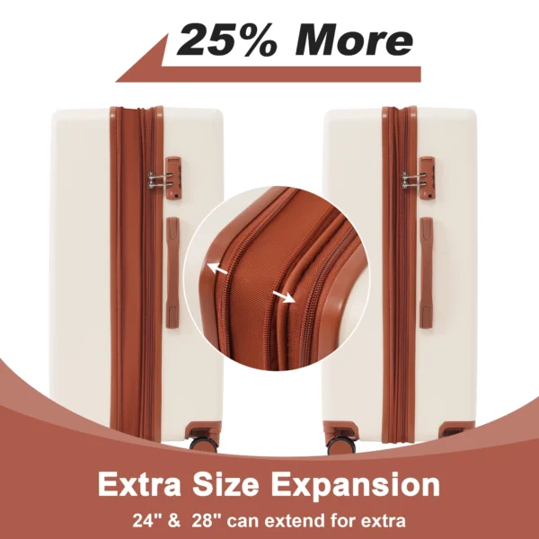Contrast Color 3-Piece Luggage Set – LunaCarry